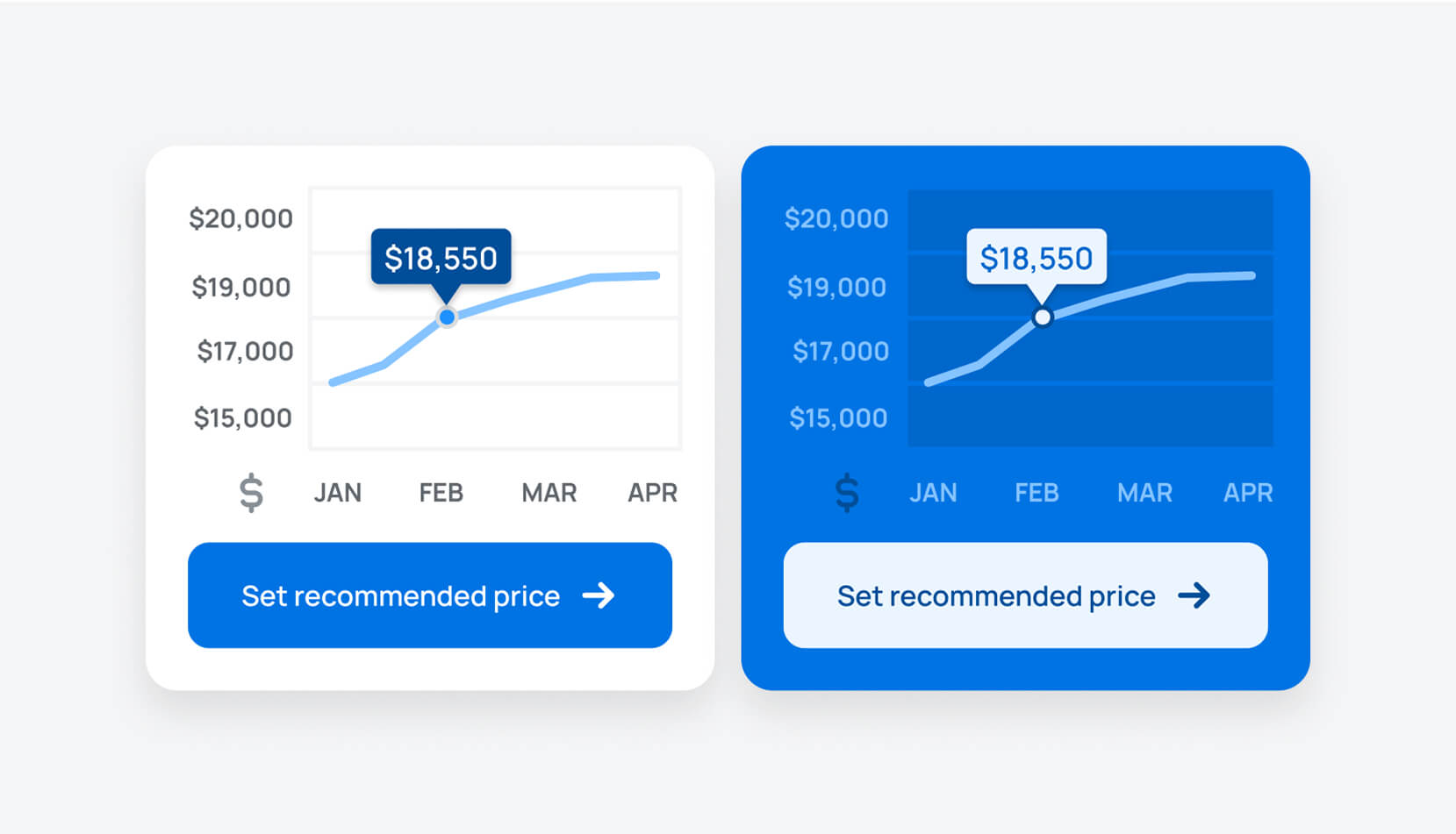 Torq Brand & Design System – carsales